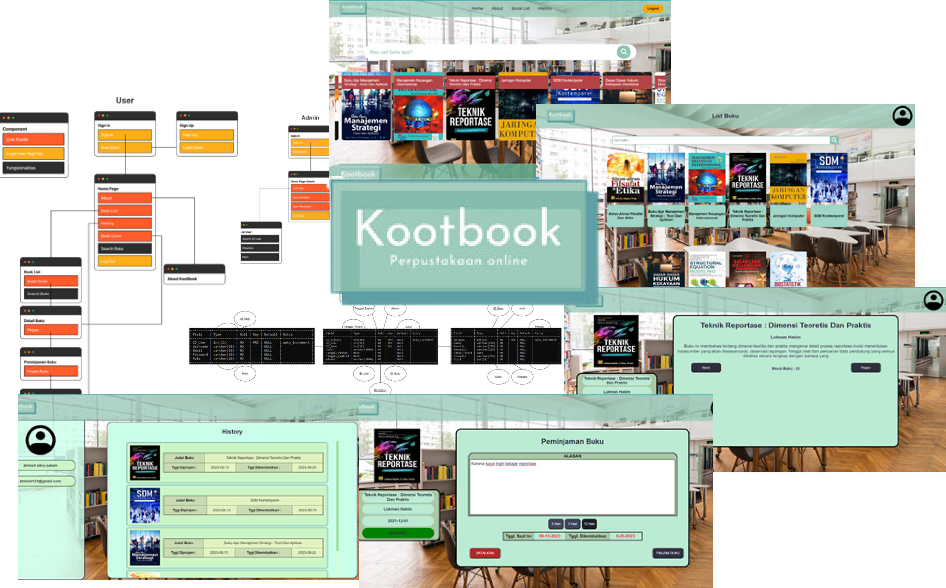 Portofolio | Bima Adhitya Sukoco